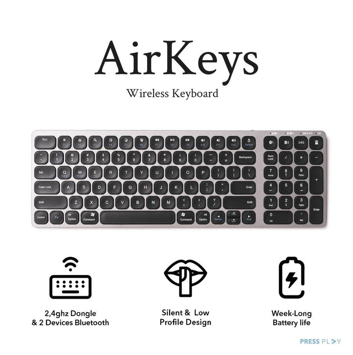 Keyboard – pressplayid