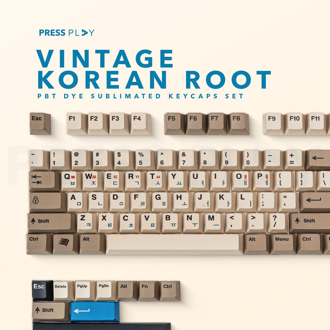 Keycaps – pressplayid