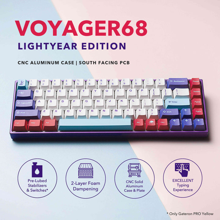 Keyboards – pressplayid