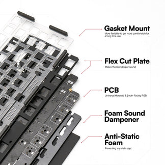 ROVER84 Lightyear 75% Wireless Aluminium CNC Mechanical Keyboard ...
