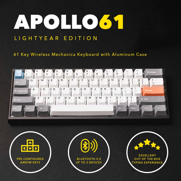 Keyboard – pressplayid