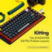 PPBT SHIBUYA PBT Dye Sub Keycap Set Japanese Root by Press Play ...